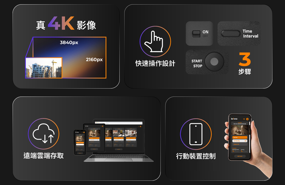 BCC5000 Wi-Fi & 4K 建築工程縮時相機套組（標準版） | BCC5000 縮時相機｜遠端控制下載免到現場｜Brinno 台灣官方商城