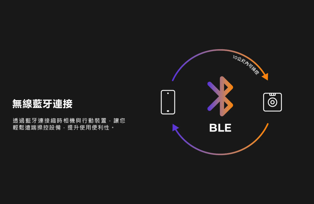 BCC5000 Wi-Fi & 4K 建築工程縮時相機套組（標準版） | BCC5000 縮時相機｜遠端控制下載免到現場｜Brinno 台灣官方商城